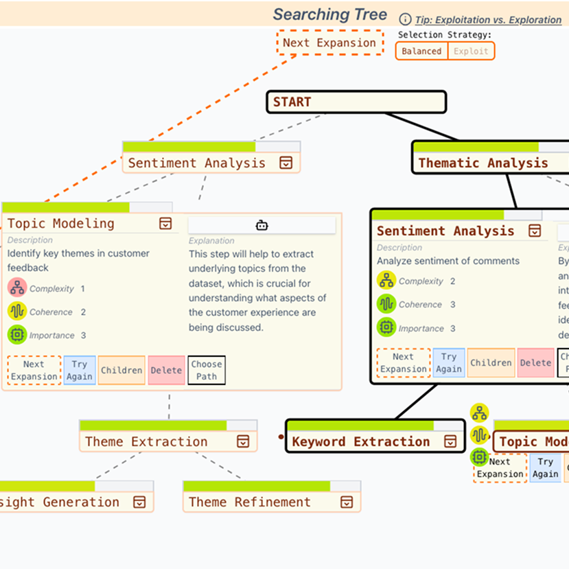 Sam Yu-Te Lee - Portfolio | UC Davis
