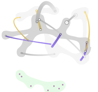 Sam Yu-Te Lee - Portfolio | UC Davis